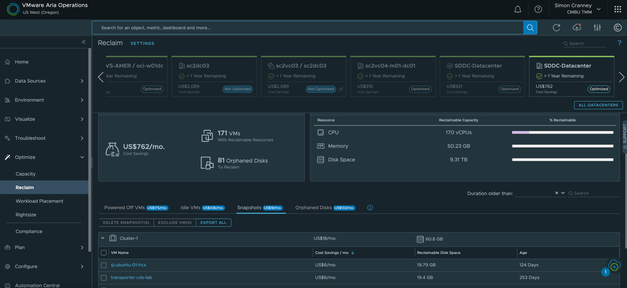 3 Reasons Why VMware vSphere Needs Aria Operations - VM and Cloud Hosting