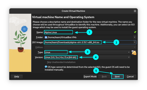 Exploring the Lightweight Alpine Linux in Virtual Box