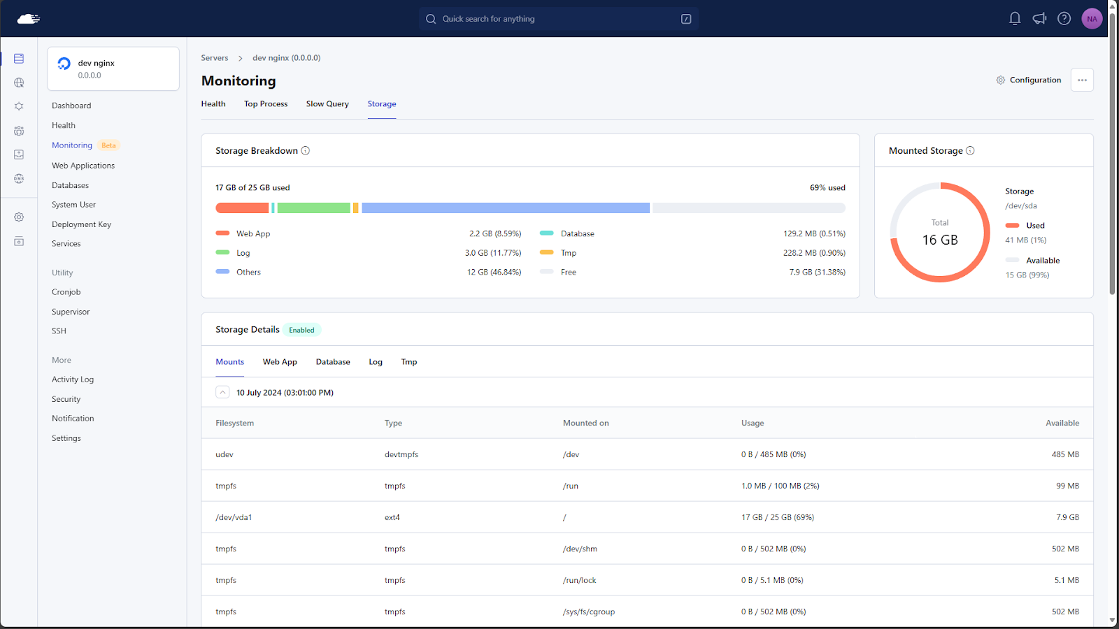 How To Check Running Processes In Linux Using Ps Top Htop And Atop Commands