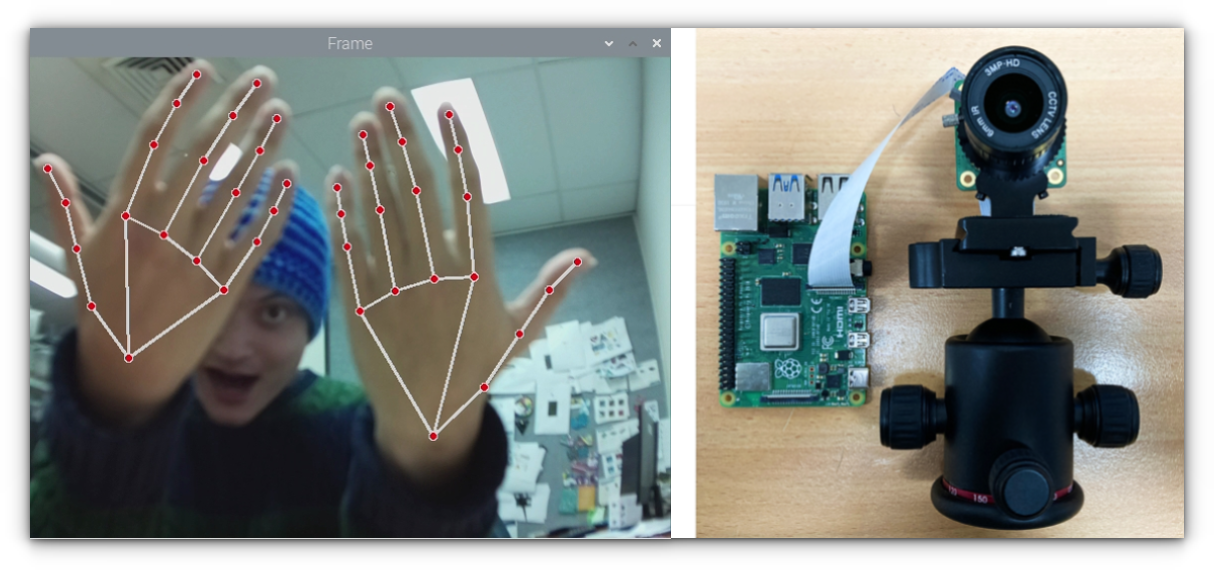 What Can You do With the Raspberry Pi's Newly Launched AI Camera?