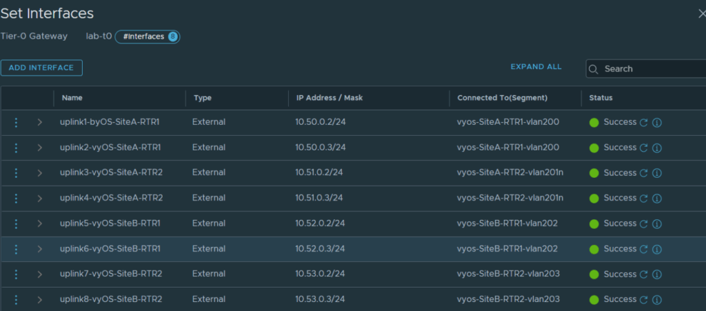 Multisite Deployment Of Nsx T Data Center Part 2 Lab2prod