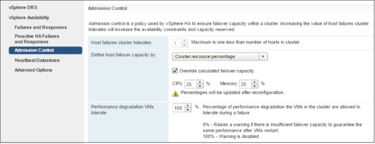 Vmware Vsan And Vsphere Ha Best Practices