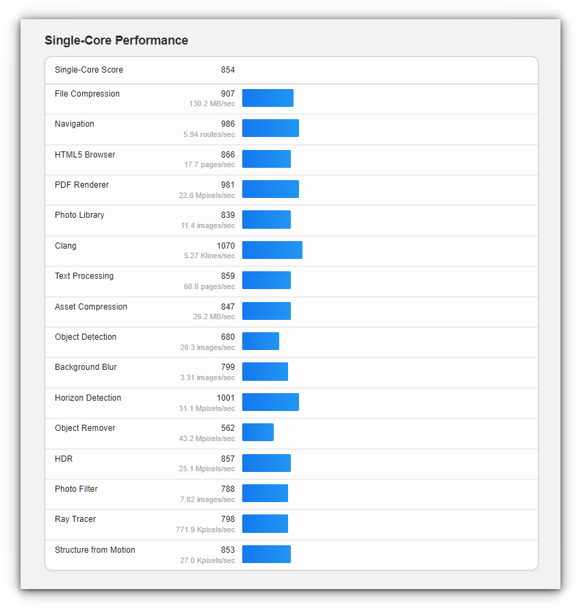 ArmSoM AIM7: A Promising Upcoming Rockchip Device for AI Development