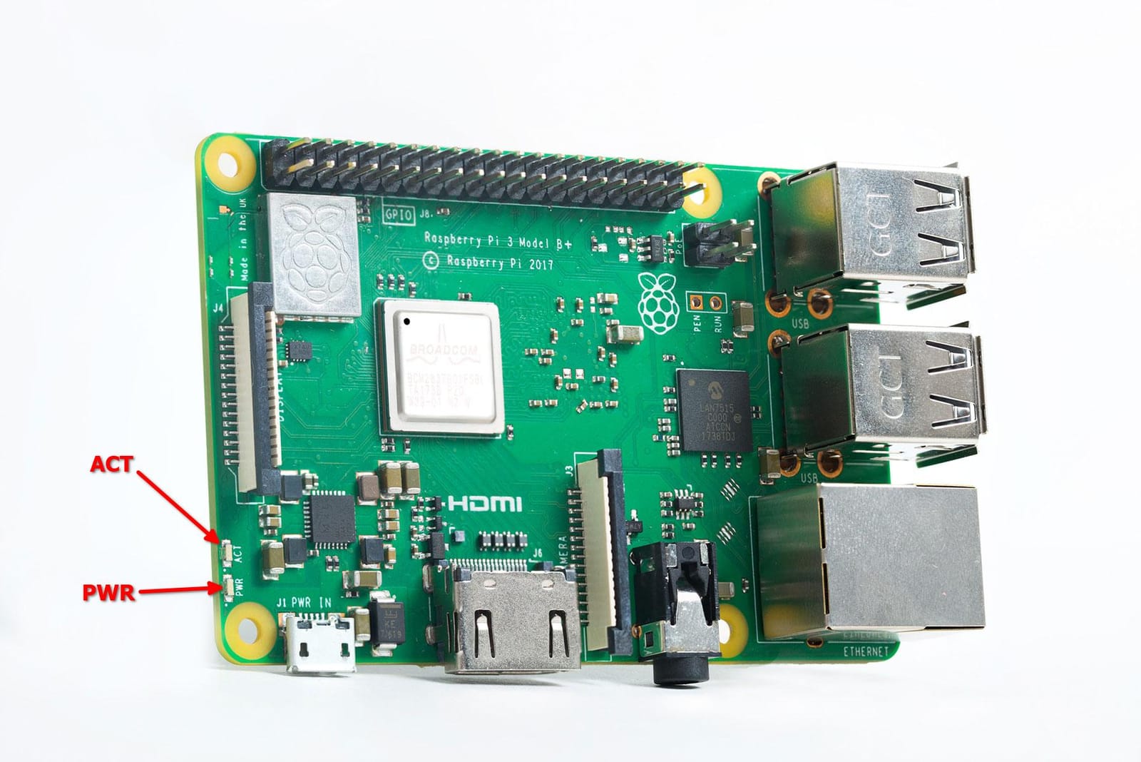 Those Blinking LEDs on Your Raspberry Pi Have Special Meanings